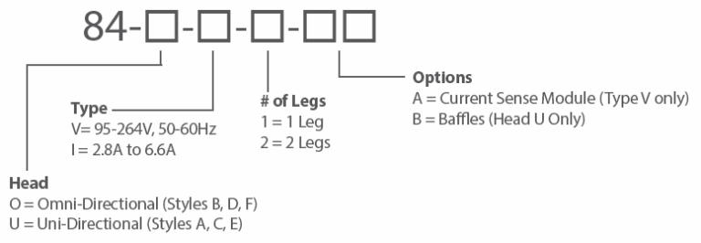 L-849(L) LED REIL Runway End Identifier Light | Airport Lighting Company