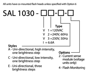 L-849 (L) Runway End Identification Light LED REILS – SAL 1030 ...