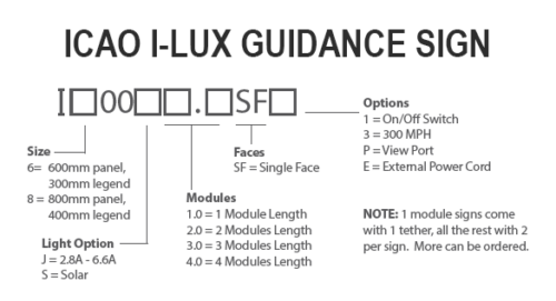L-858 I-LUX Guidance Signs | Airport Lighting Company