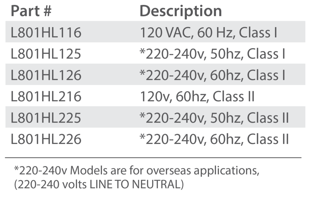 L801H(L) Hali-Brite® LED Rotating Heliport Beacon | Airport Lighting ...