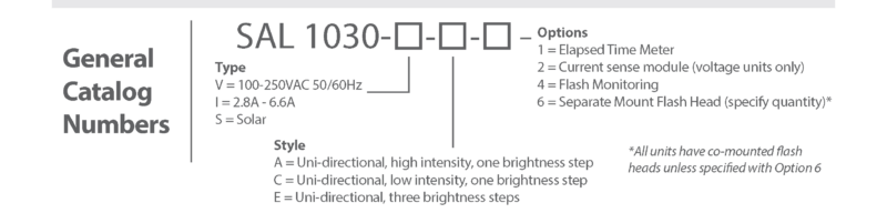 L-849 (L) Runway End Identification Light LED REILS – SAL 1030 ...